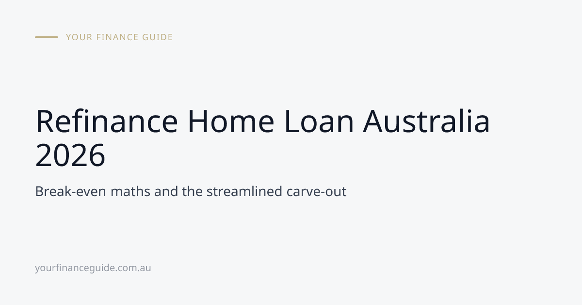 Refinance Home Loan Australia 2026: The Complete Guide | Your Finance Guide